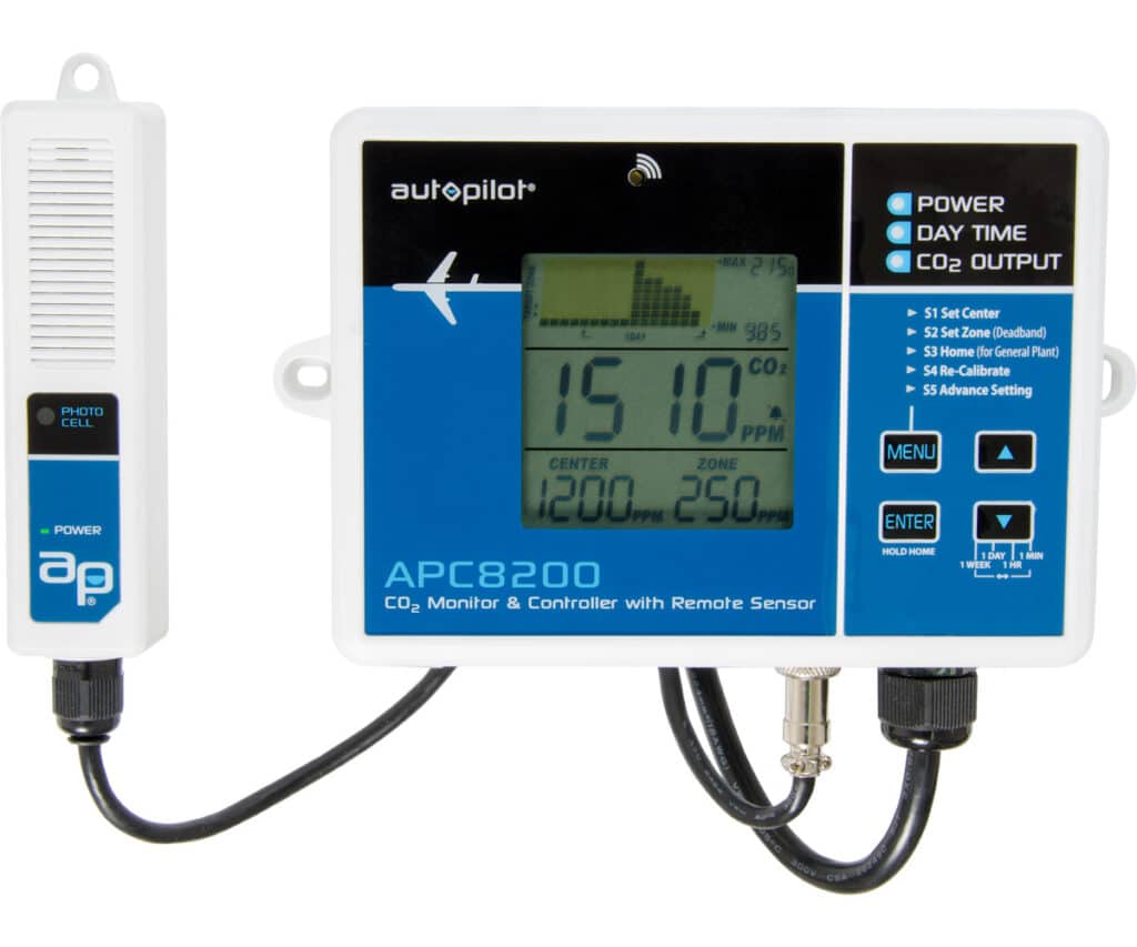 CO2 Monitor & Controller | The Best Grow